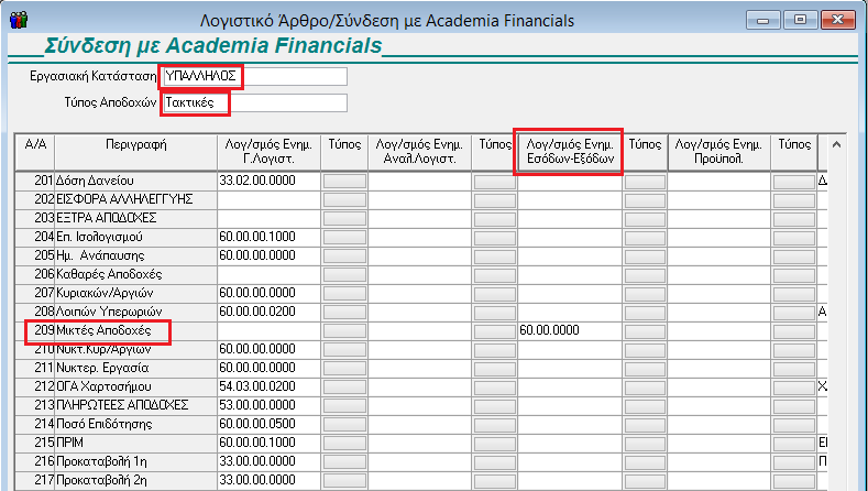 Σύνδεση Λογιστικού Άρθρου με Έσοδα-Έξοδα - Data Communication Μισθοδοσία