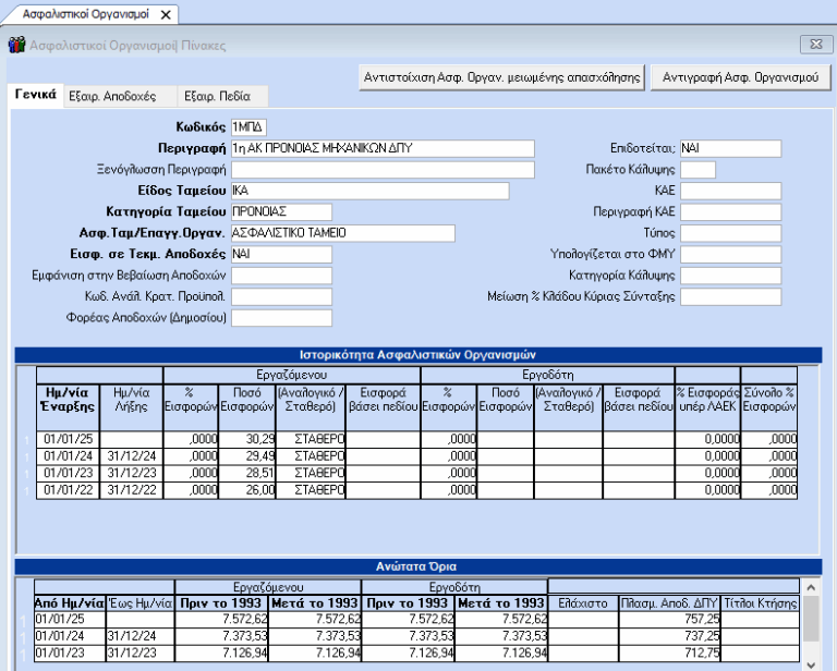 Μισθωτοί Μηχανικοί απασχολούμενοι στον ιδιωτικό και δημόσιο τομέα με ...