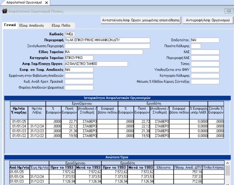 Μισθωτοί Μηχανικοί απασχολούμενοι στον ιδιωτικό και δημόσιο τομέα με ...