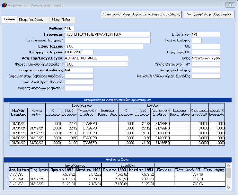 Μισθωτοί Μηχανικοί απασχολούμενοι στον ιδιωτικό και δημόσιο τομέα με ...