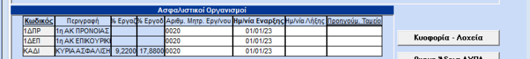 Έμμισθοι Δικηγόροι στον ιδιωτικό τομέα και Ν.Π.Ι.Δ. - Data ...