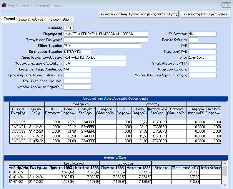 Έμμισθοι Δικηγόροι στον ιδιωτικό τομέα και Ν.Π.Ι.Δ. - Data ...