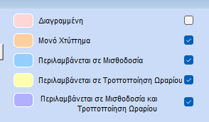 Απολογιστική Δήλωση Ωραρίων και Υπερωριών - Data Communication Μισθοδοσία