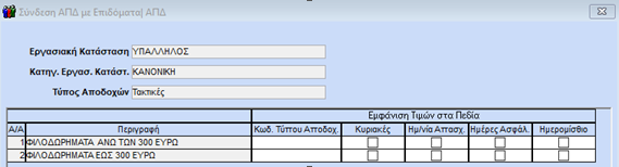 Φιλοδωρήματα - Data Communication Μισθοδοσία