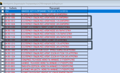 Πως θα διαβιβάσουμε ενδοκοινοτικές αποκτήσεις εμπορευμάτων στο myDATA; - Data Communication ...