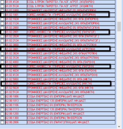 Παράδειγμα διαβίβασης στο mydata ενδοκοινοτικής λήψη υπηρεσίων - Data Communication Λογιστική
