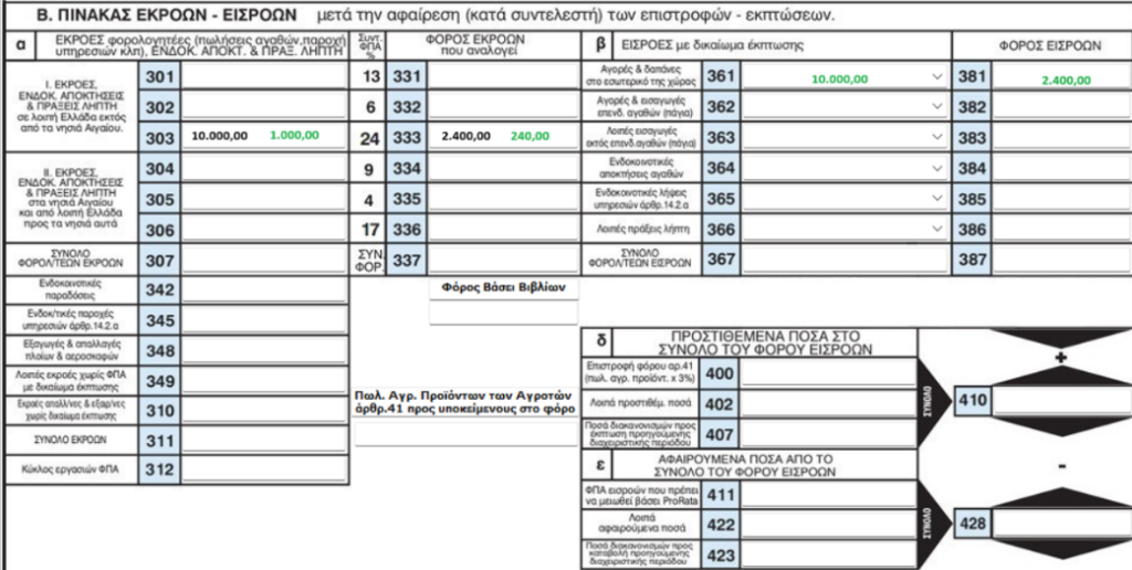 Εκκαθάριση Πωλήσεων Τρίτων (myDATA) - Epsilon Net Λογιστική