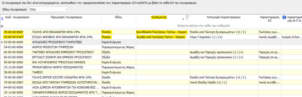 Εκκαθάριση Πωλήσεων Τρίτων (myDATA) - Epsilon Net Λογιστική