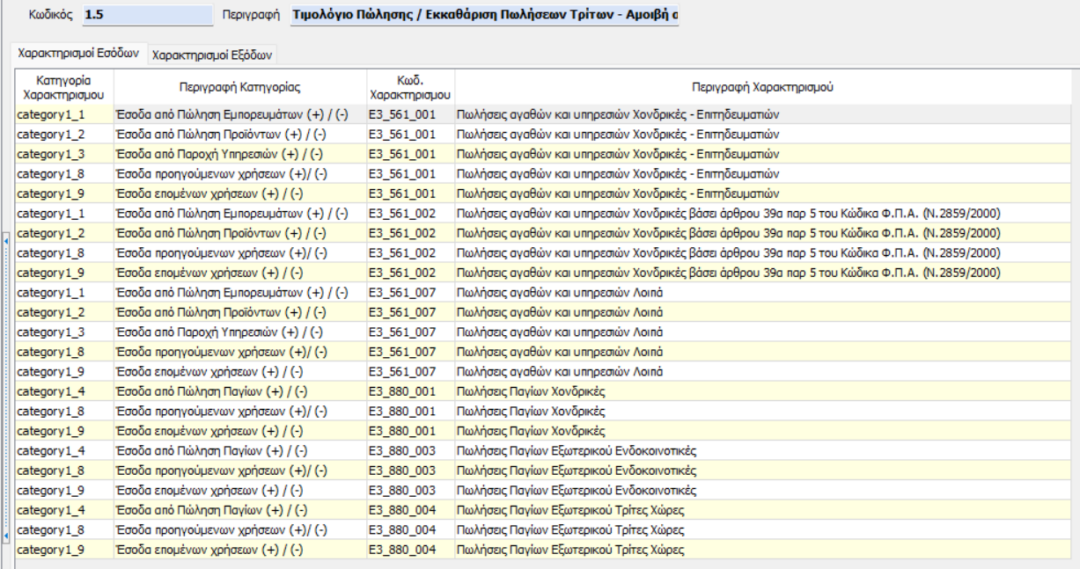Εκκαθάριση Πωλήσεων Τρίτων (myDATA) - Epsilon Net Λογιστική