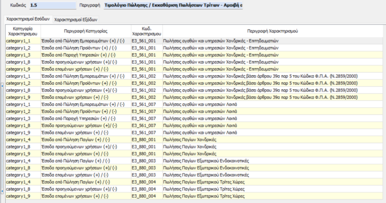 Εκκαθάριση Πωλήσεων Τρίτων (myDATA) - Epsilon Net Λογιστική
