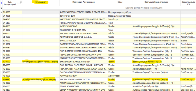 Εκκαθάριση Πωλήσεων Τρίτων (myDATA) - Epsilon Net Λογιστική