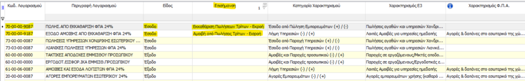 Εκκαθάριση Πωλήσεων Τρίτων (myDATA) - Epsilon Net Λογιστική