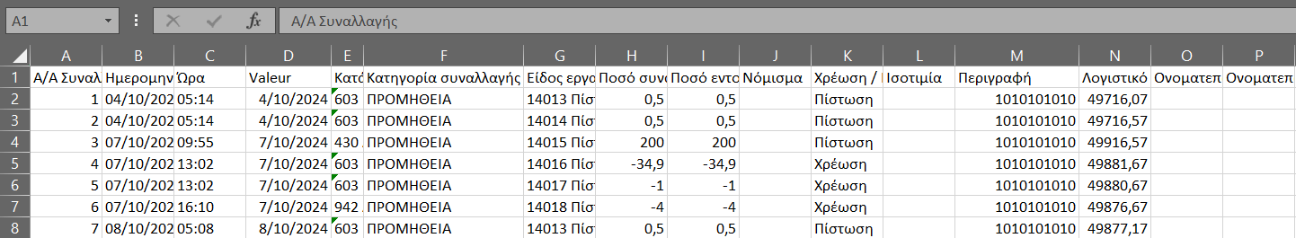 Προδιαγραφές Αρχείων με κινήσεις ανά Τράπεζα (Extrait) - Epsilon Net ...