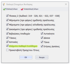 Τεκμαρτή Φορολόγηση (Ελάχιστο Εισόδημα) - TaxSystem Knowledge base