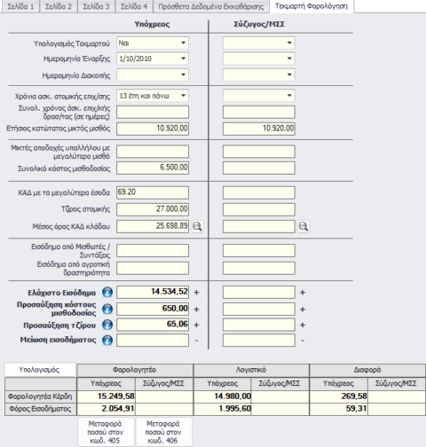 Τεκμαρτή Φορολόγηση (Ελάχιστο Εισόδημα) - TaxSystem Knowledge base